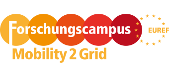 EUREF-Campus in Duesseldorf – EUREF Talent-Campus